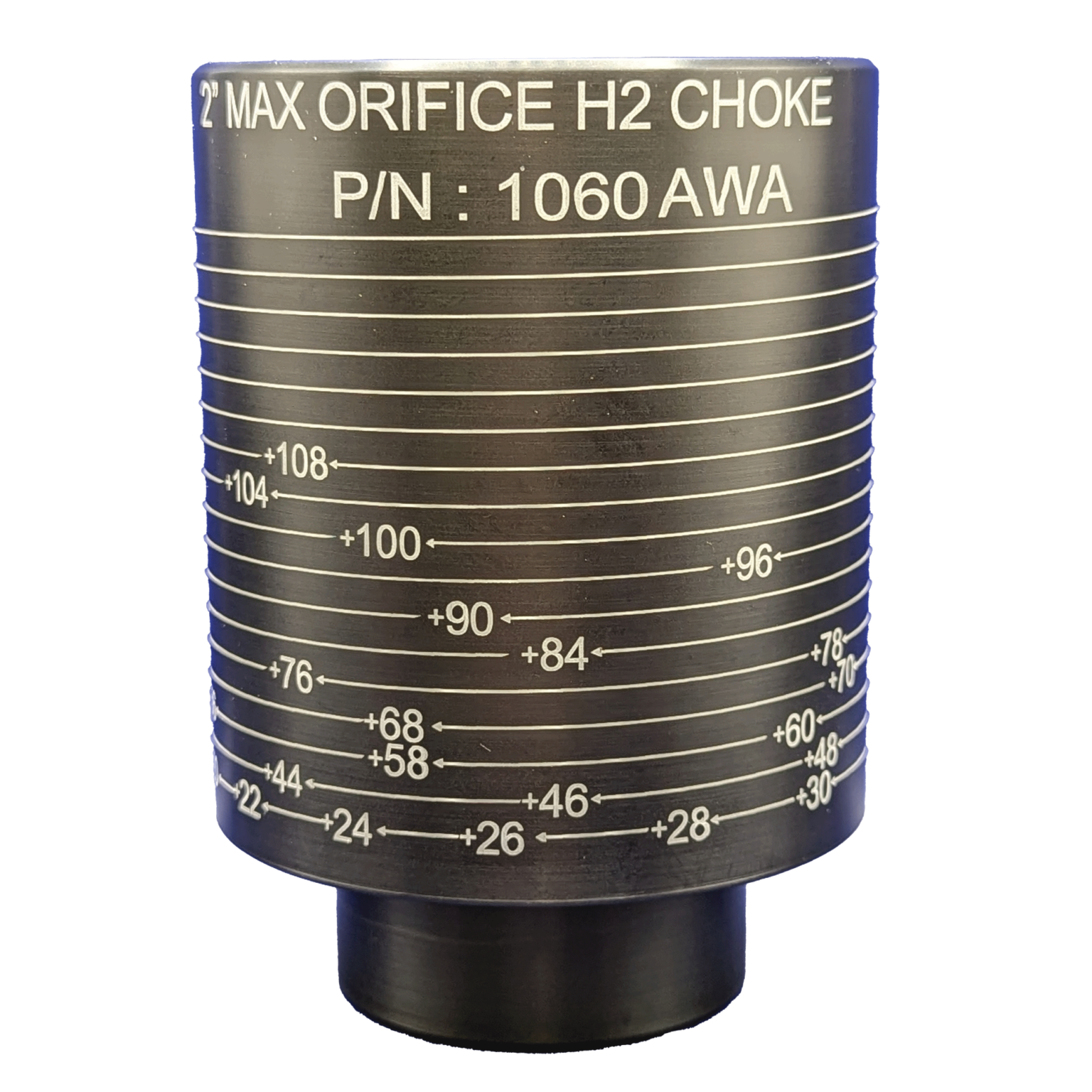 Adjustable Choke Indicators - Premier Choke Indicator Experts